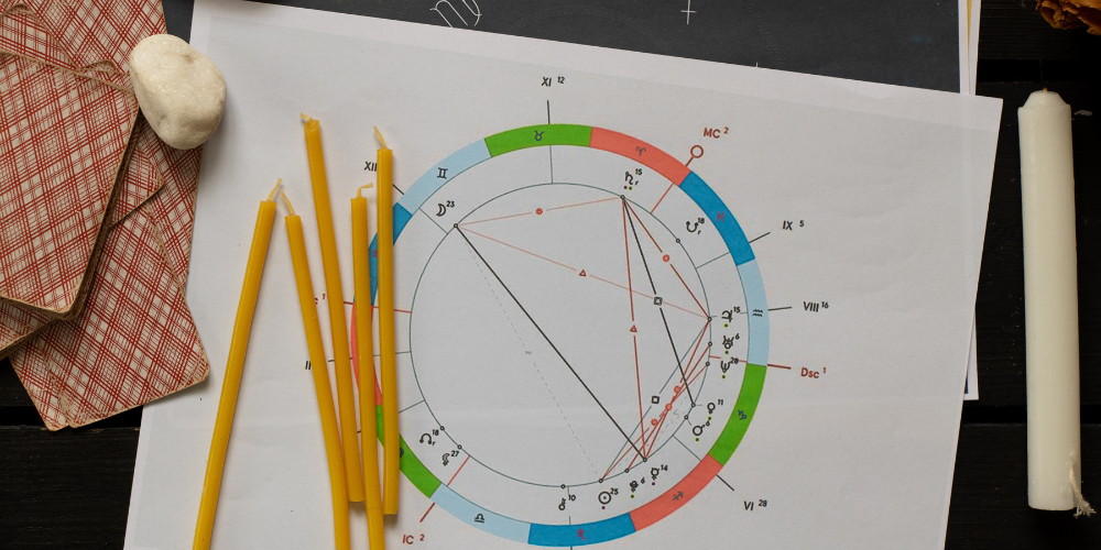 Spiritual Astrology Birth Chart: Spiritual Insights of Your Birth Chart