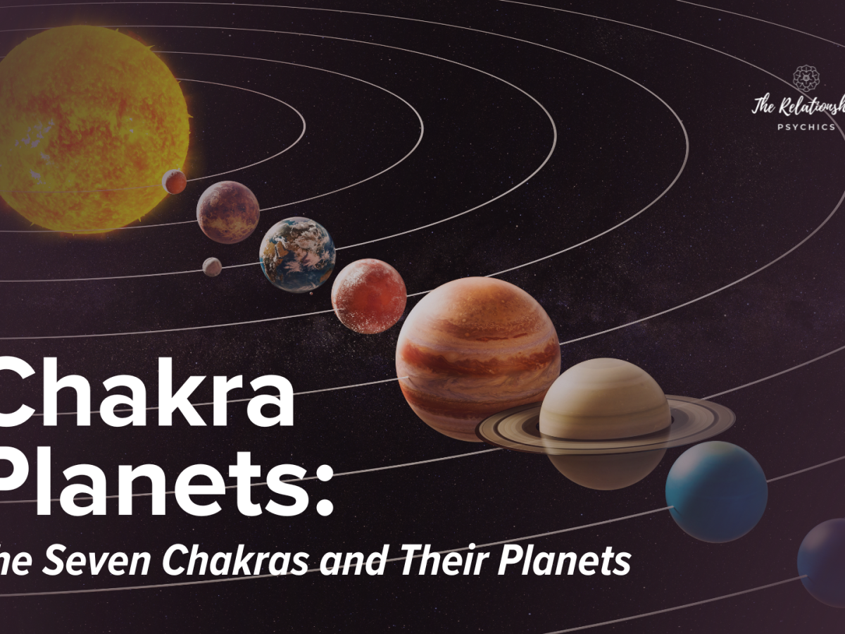 Astrological Symbolism The 7 Planets The 7 Chakras